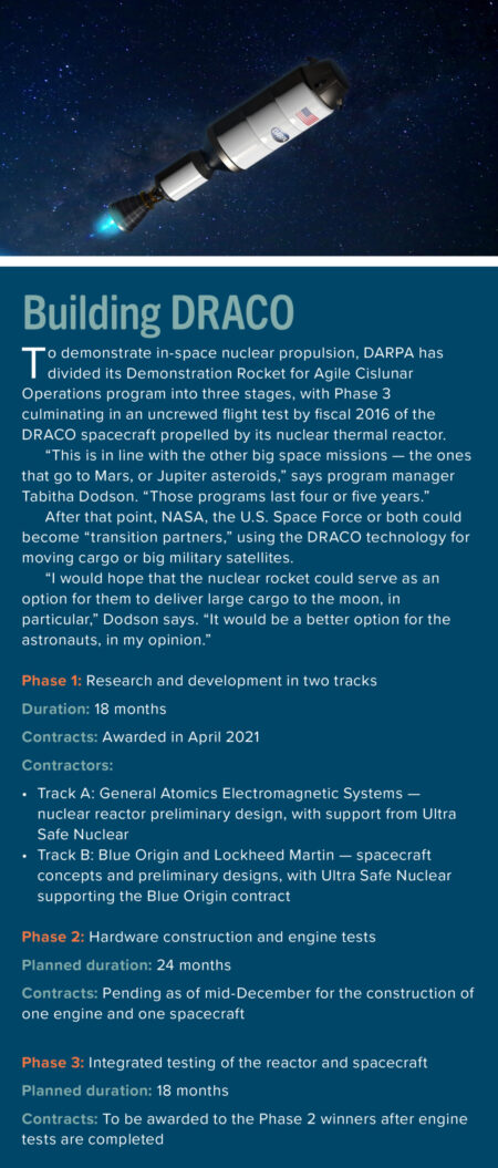 Nuclear rocket redux - Aerospace America