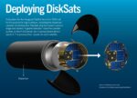 A new shape for small spacecraft - Aerospace America